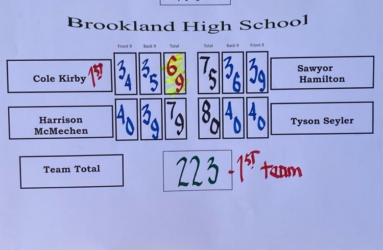 Live Feed | Brookland Public Schools